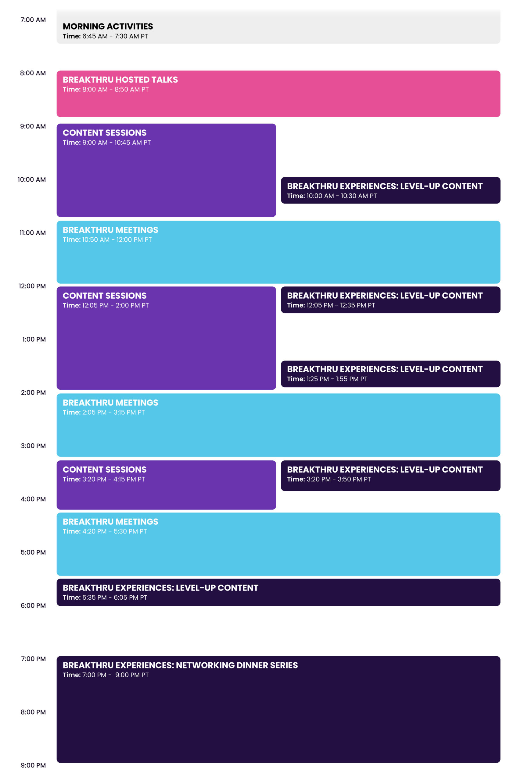 Festival: Agenda - Future Proof